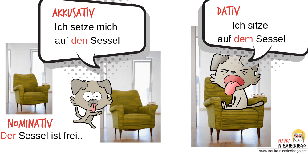 Odmiana rodzajnika: niemiecka gramatyka prostym językiem!